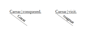 Latin Sentence Diagramming – Learn Church Latin