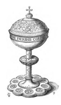 The Meanings and Derivations of Familiar Catholic Terms – Learn Church ...